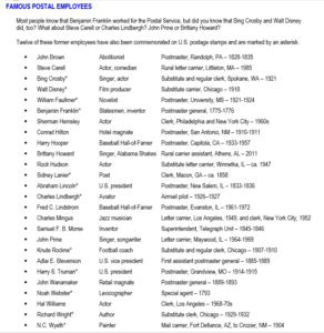Fun facts - Postal Facts - U.S. Postal Service