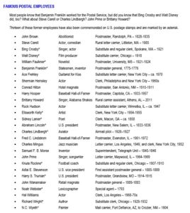 Fun facts - Postal Facts - U.S. Postal Service