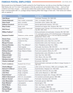 Fun facts - Postal Facts - U.S. Postal Service