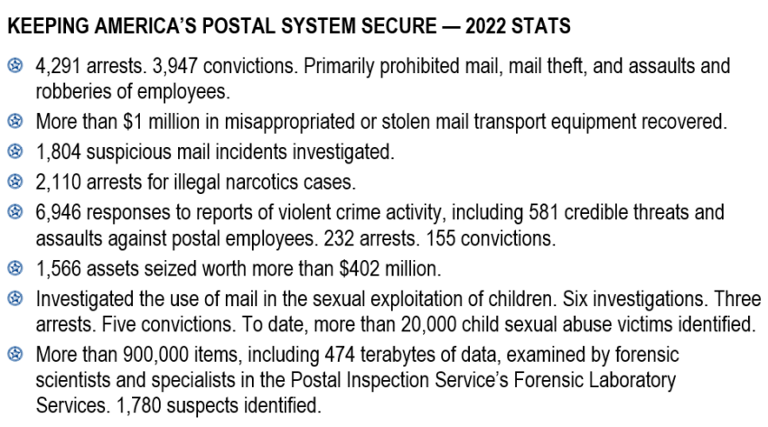Inspection Serivce | Postal Facts - U.S. Postal Service