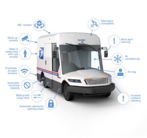 Next Generation Delivery Vehicles - U.S. Postal Facts