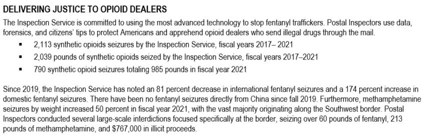 Inspection Serivce Postal Facts U S Postal Service
